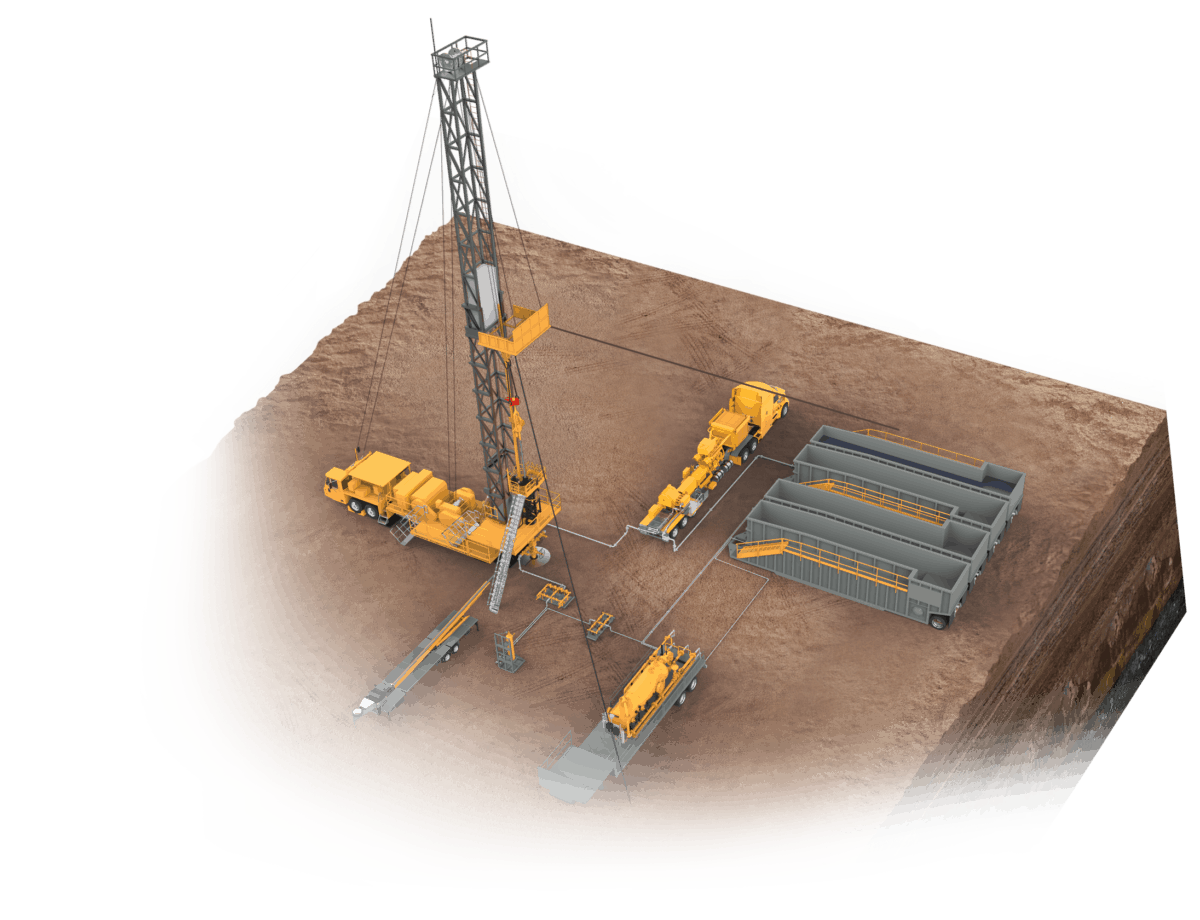 Why Ranger Well Services? - Ranger Energy Services